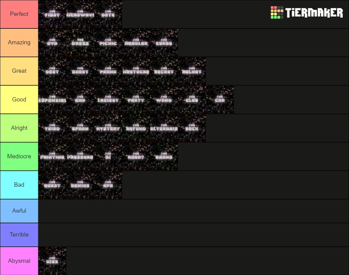 tawog my season 1 tier list | Fandom
