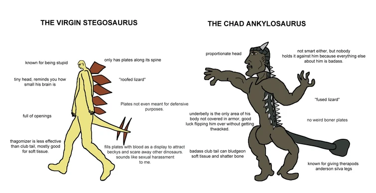 Chad vs virgin memes | Fandom