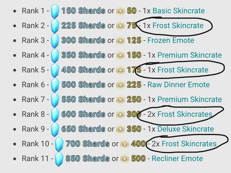 About the Frost crates | Fandom