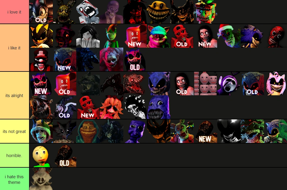 brutally honest pc2 chase theme tier list | Fandom