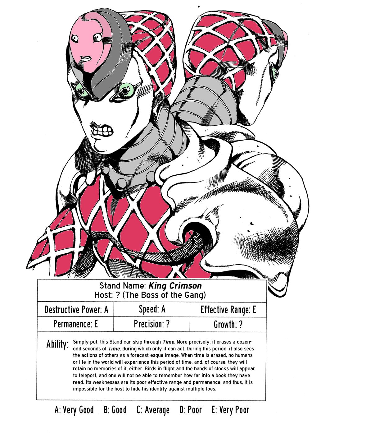 King Crimson Rework Fandom