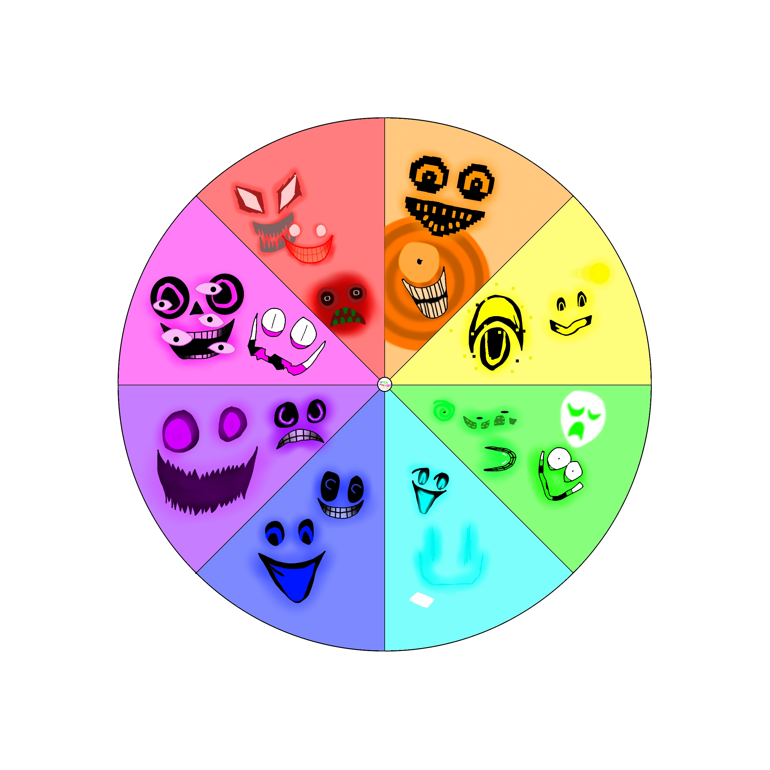 I'm going to 💥Explode💥 | Fandom