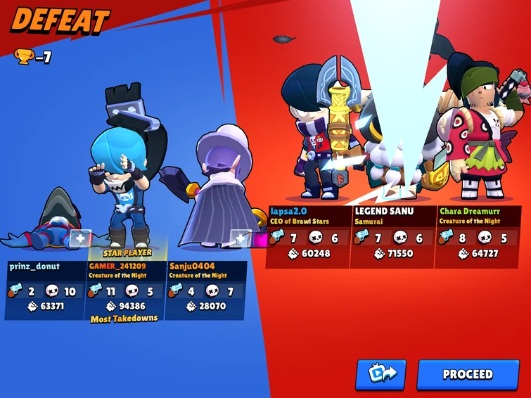 The Edgar hate is kinda dumb | Fandom