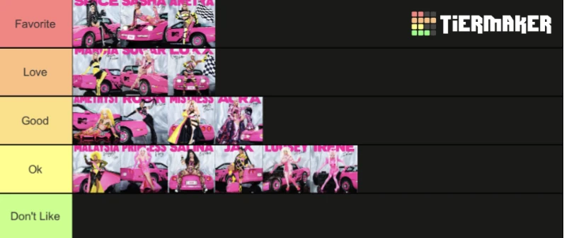 I made a tierlist for the S15 cast based on how much I like them | Fandom