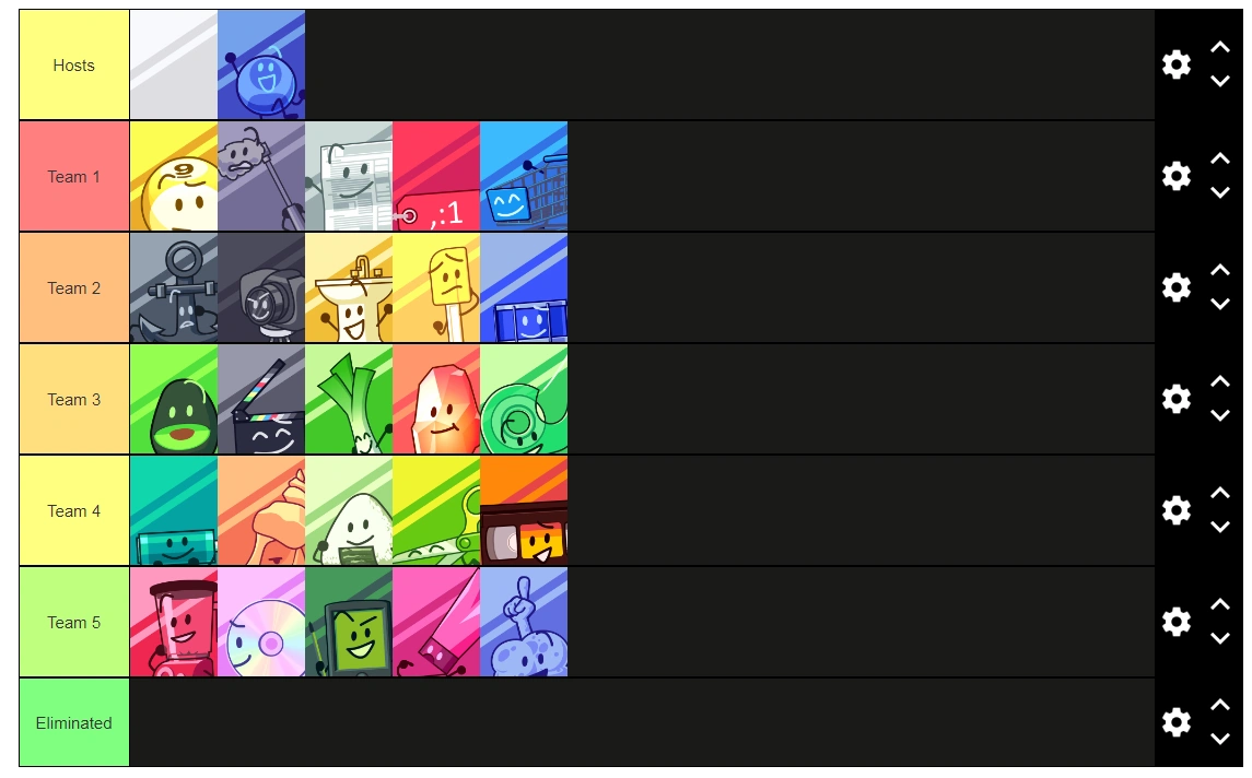 TPOT RC Viewer Voting 1 | Fandom