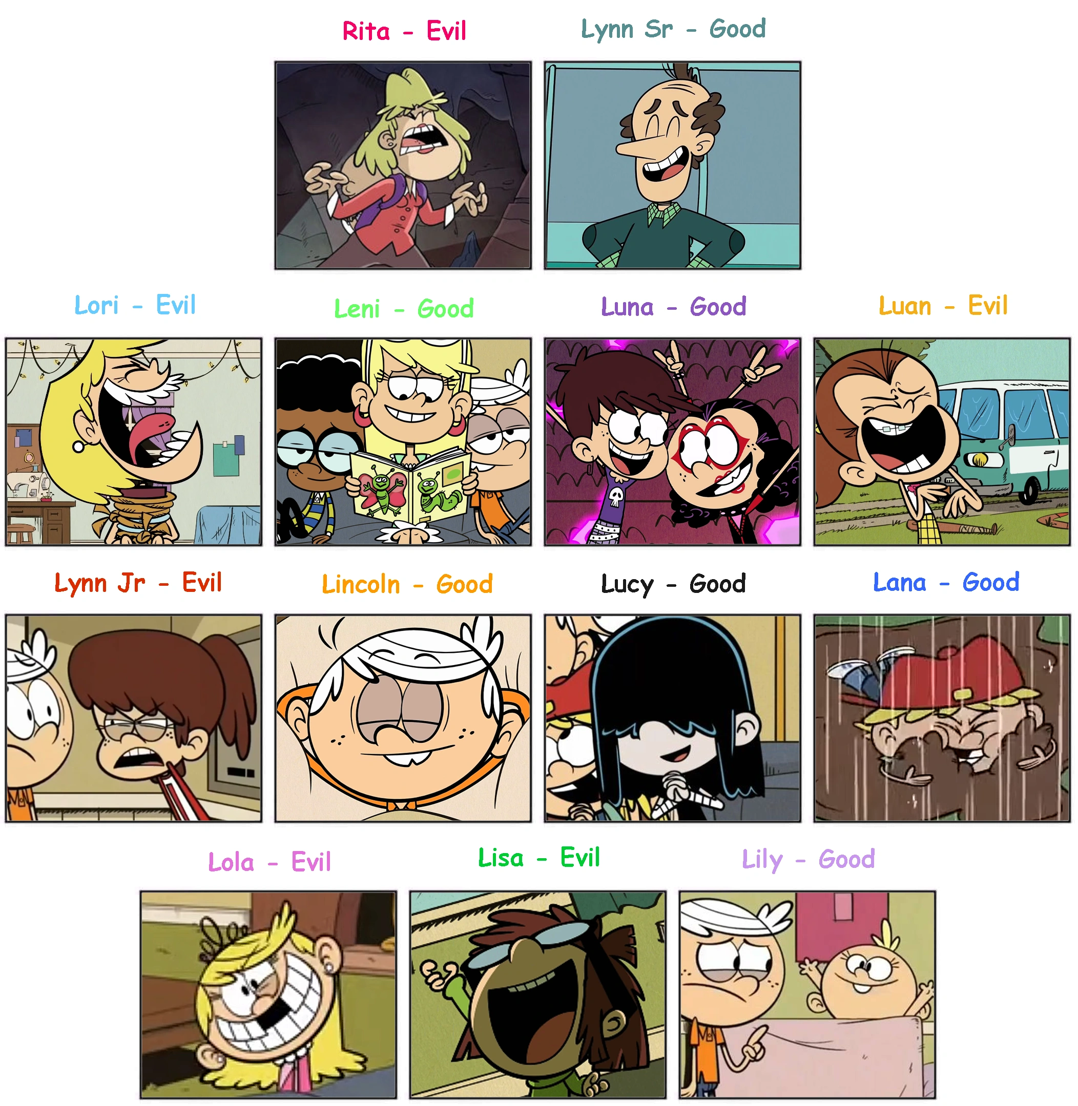 LOUD HOUSE ALIGNMENT CHART | Fandom