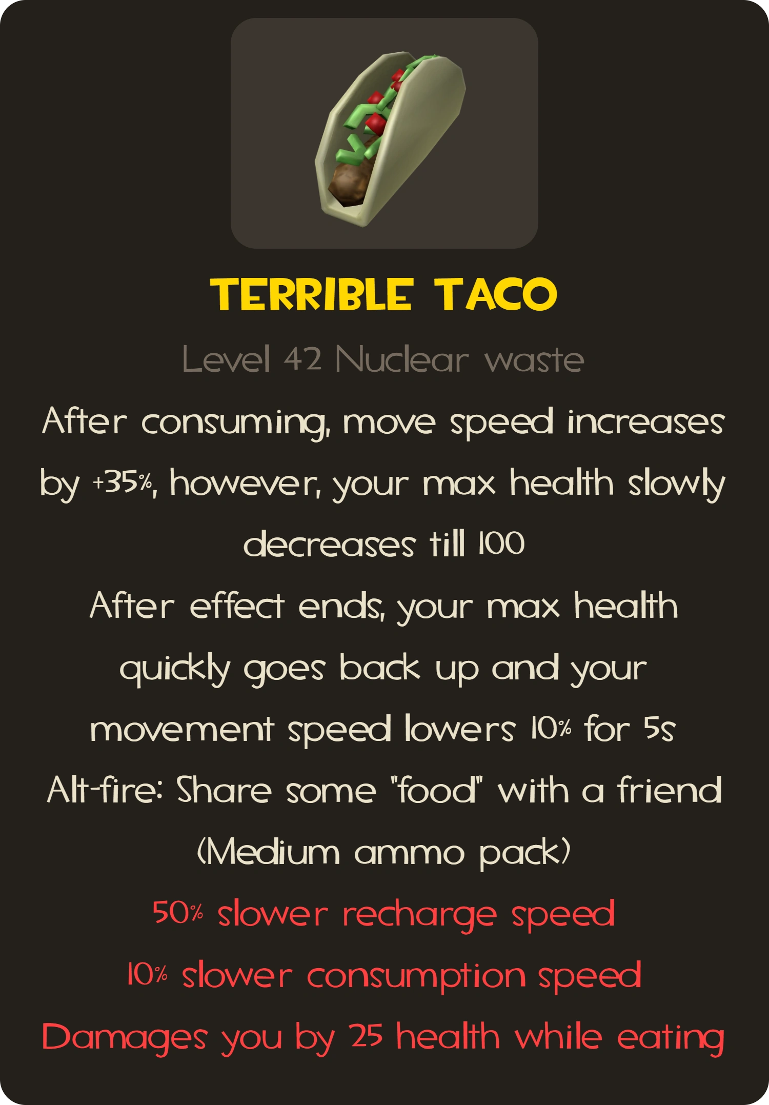 this taco is shit | Fandom