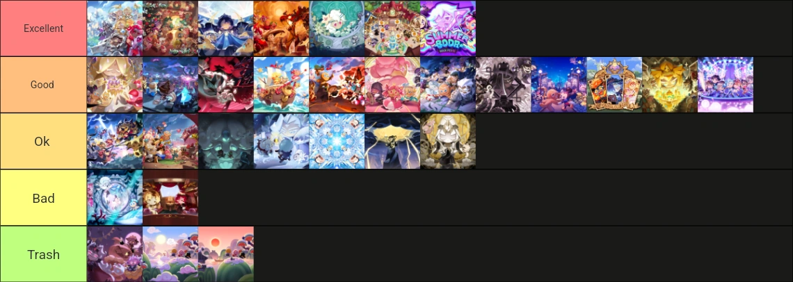 Tier List of All 31 Updates | Fandom