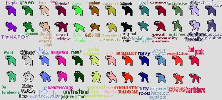 have y'all seen the twitter horse race tests | Fandom