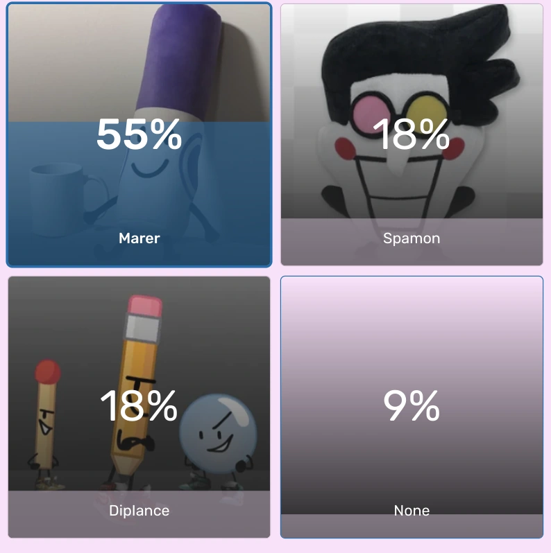 Marer Won | Fandom