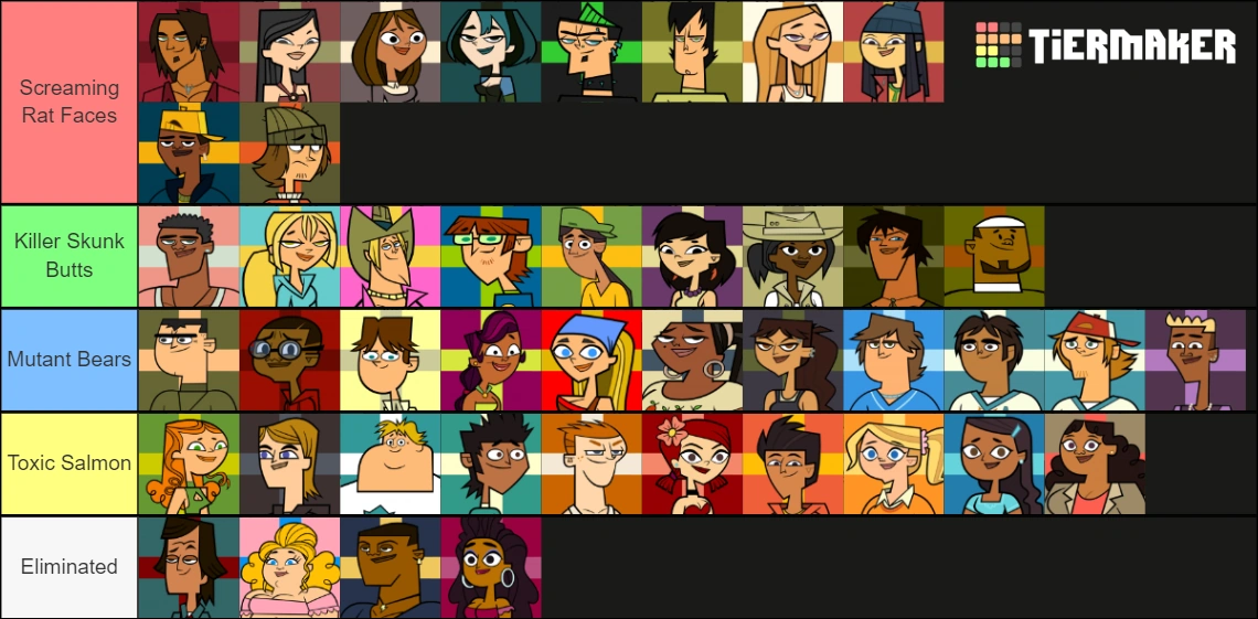 Total Drama Mega-All-Stars Viewer Voting 5! | Fandom