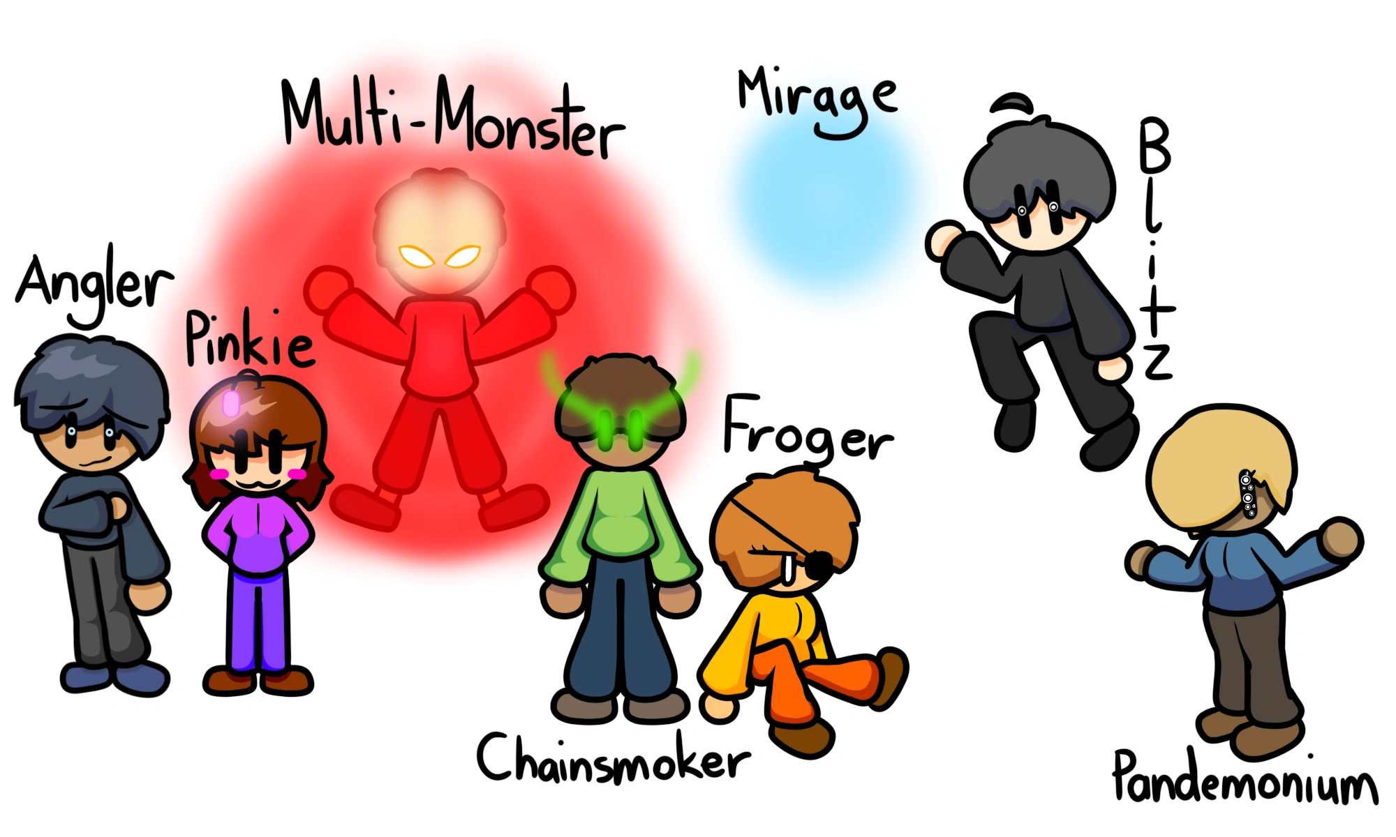 Turning Pressure Monsters Human #1 - Node Monsters | Fandom