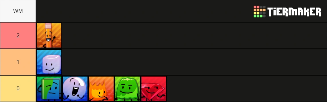 BFDI & BFDIA Viewer Voting [EP 6] | Fandom