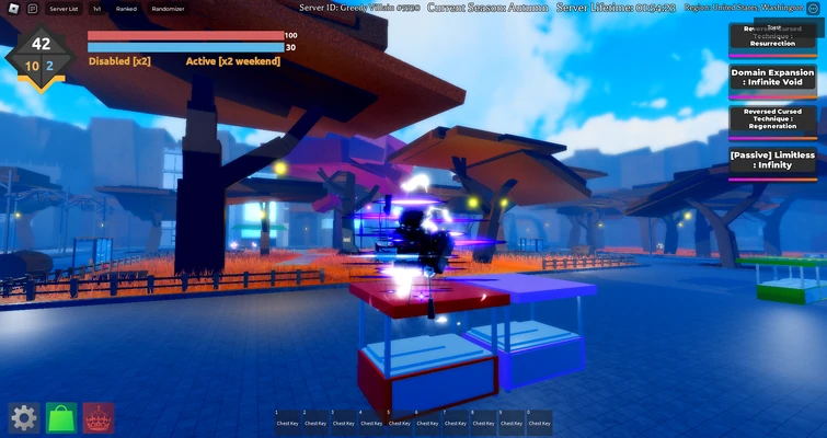 New Gojo secret res? | Fandom