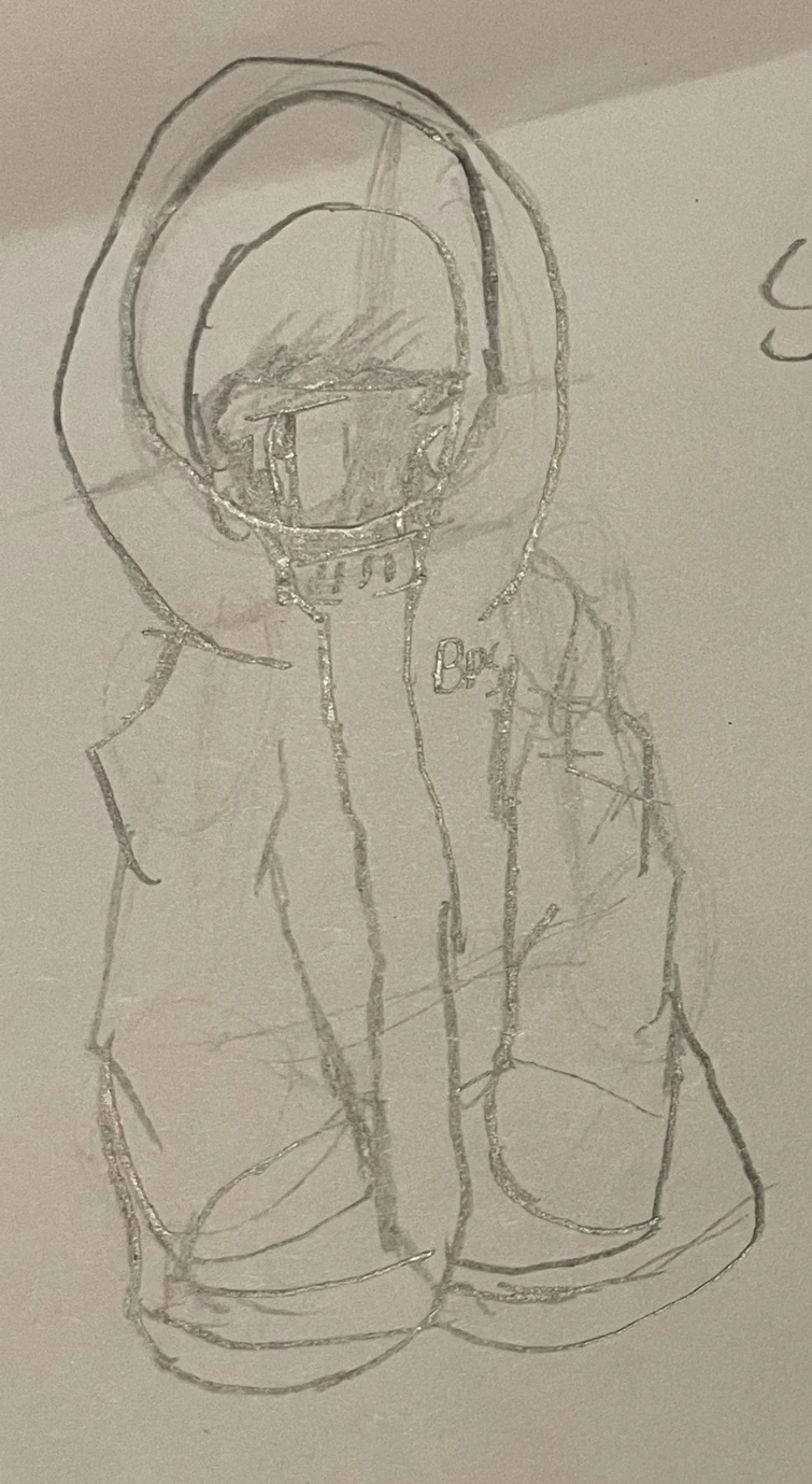 based on my art style what characters do you think i'd be good at ...