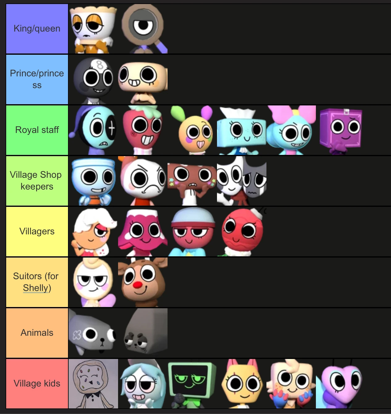 So imma do a AU….. | Fandom