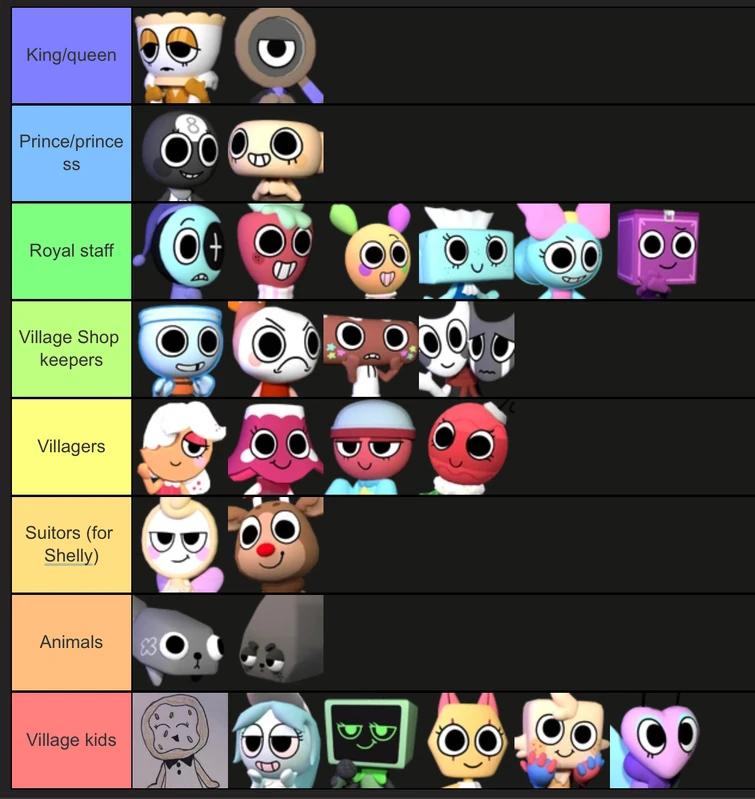 So imma do a AU….. | Fandom