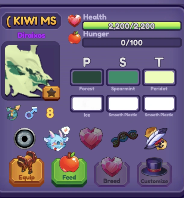 Trading kiwi MS dira | Fandom