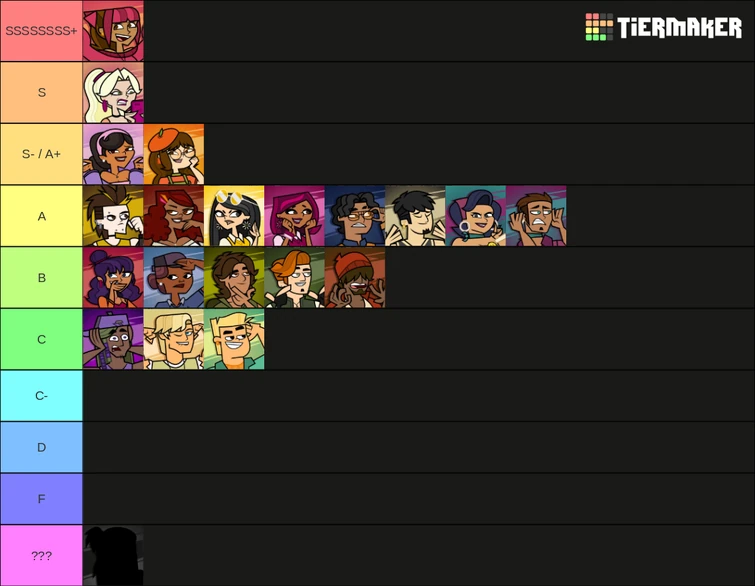 updated total drama + disventure camp episodes, reality resort, & exotic escapade tierlists ...