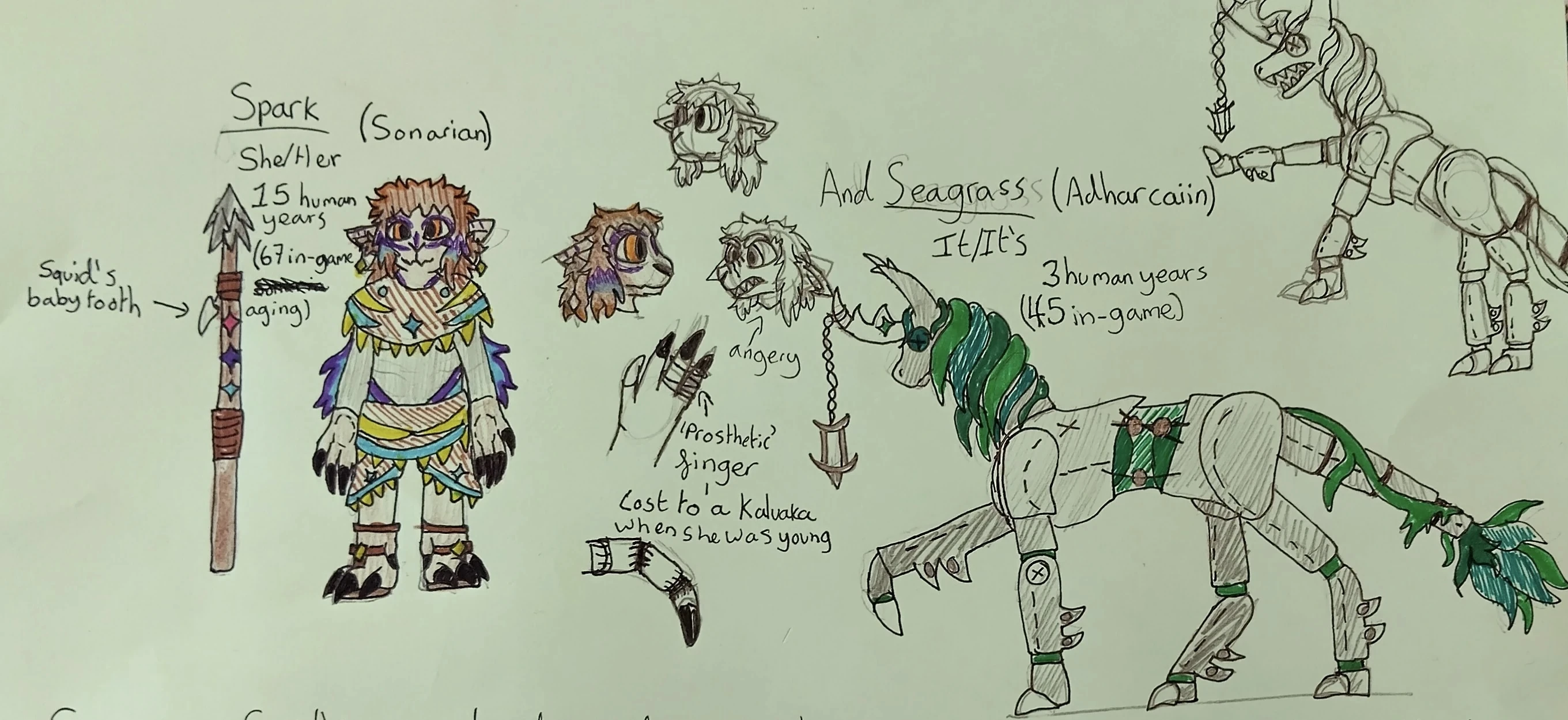 WIP OC doodles!!! | Fandom