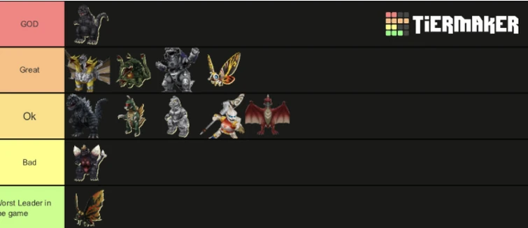 Battle Line Leader Tier List | Fandom