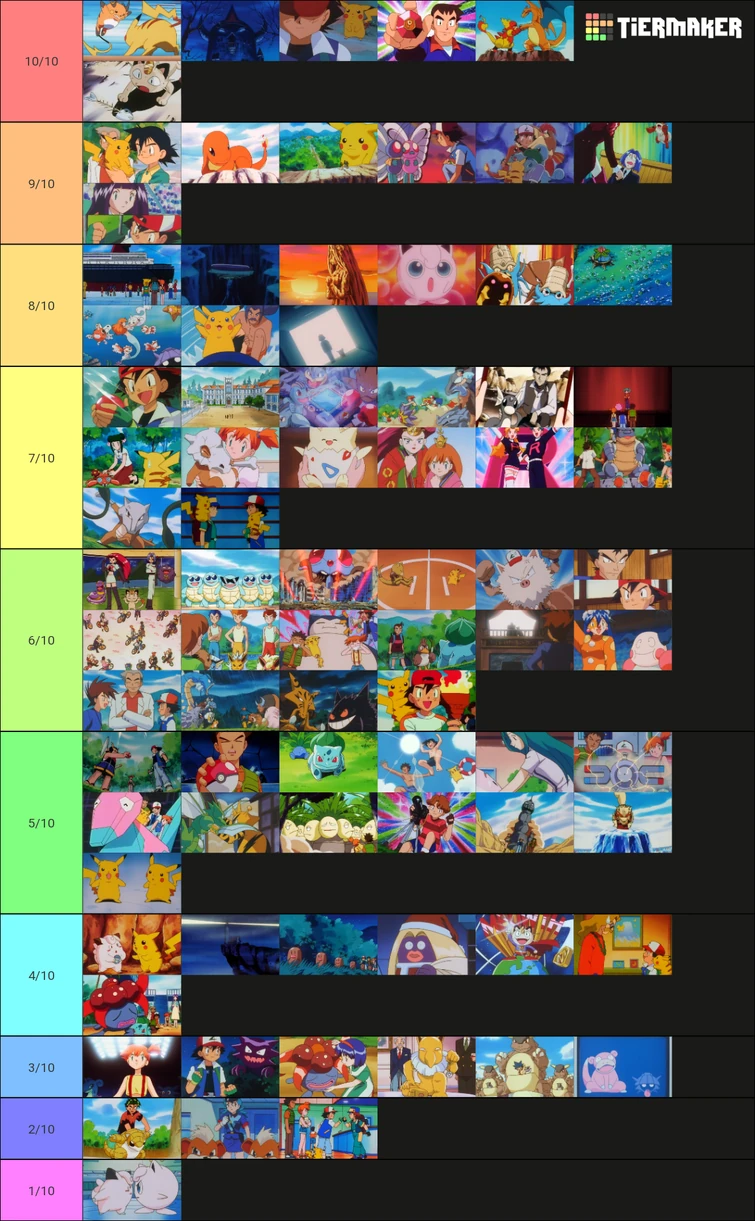 My Anime Pokemon Indigo League Episodes Tier | Fandom