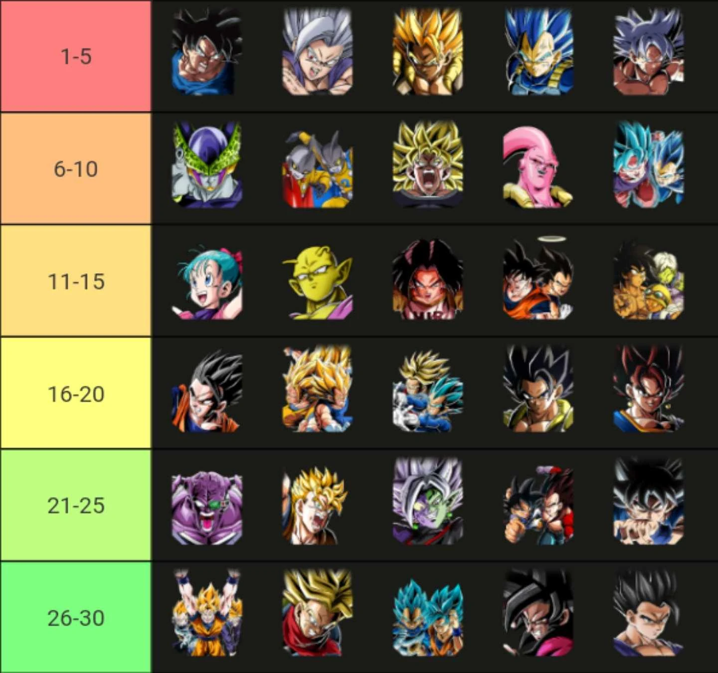 Top 30 lr tier list | Fandom