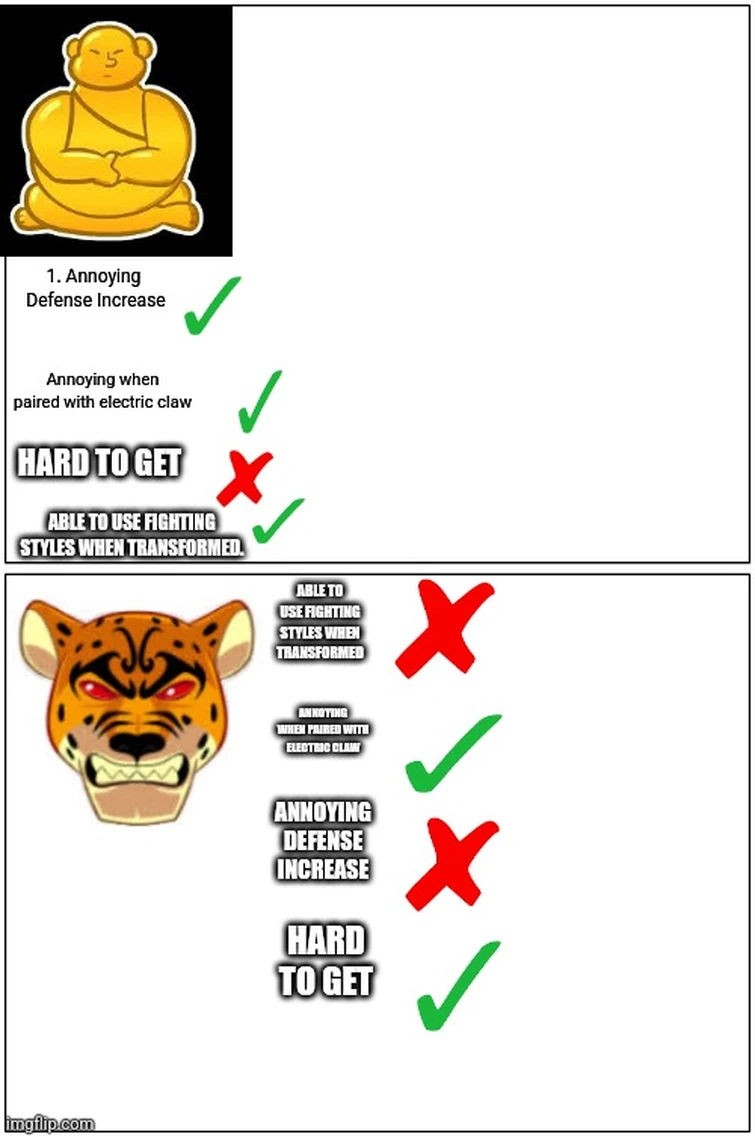 what the scp foundation doesn't want you to know | Fandom