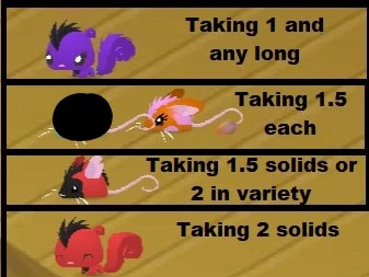 I really need spikes so pets FT | Fandom