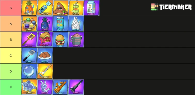SpongeBob Season Tier List | Fandom
