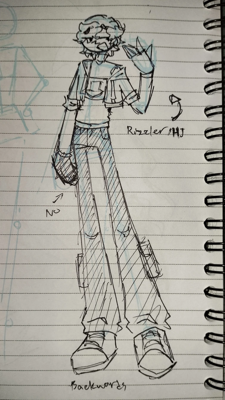 Right and Backwards but humanized/gijinka :p | Fandom