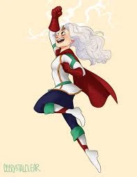 Eri's Birthday!!! (btw this isn't the official mini story I just liked ...