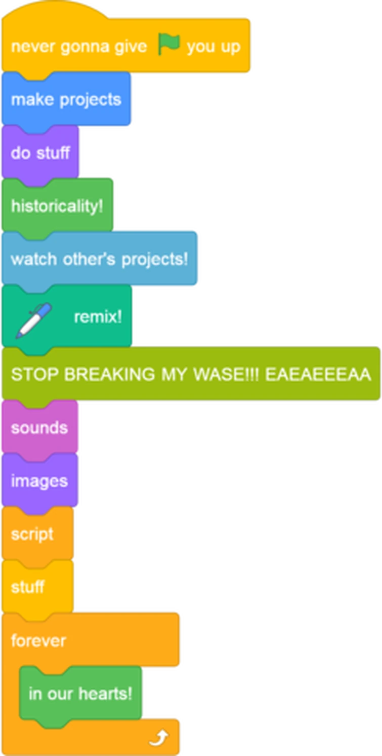 HELLO GUYS! HERE'S SOME NEWS. | Fandom