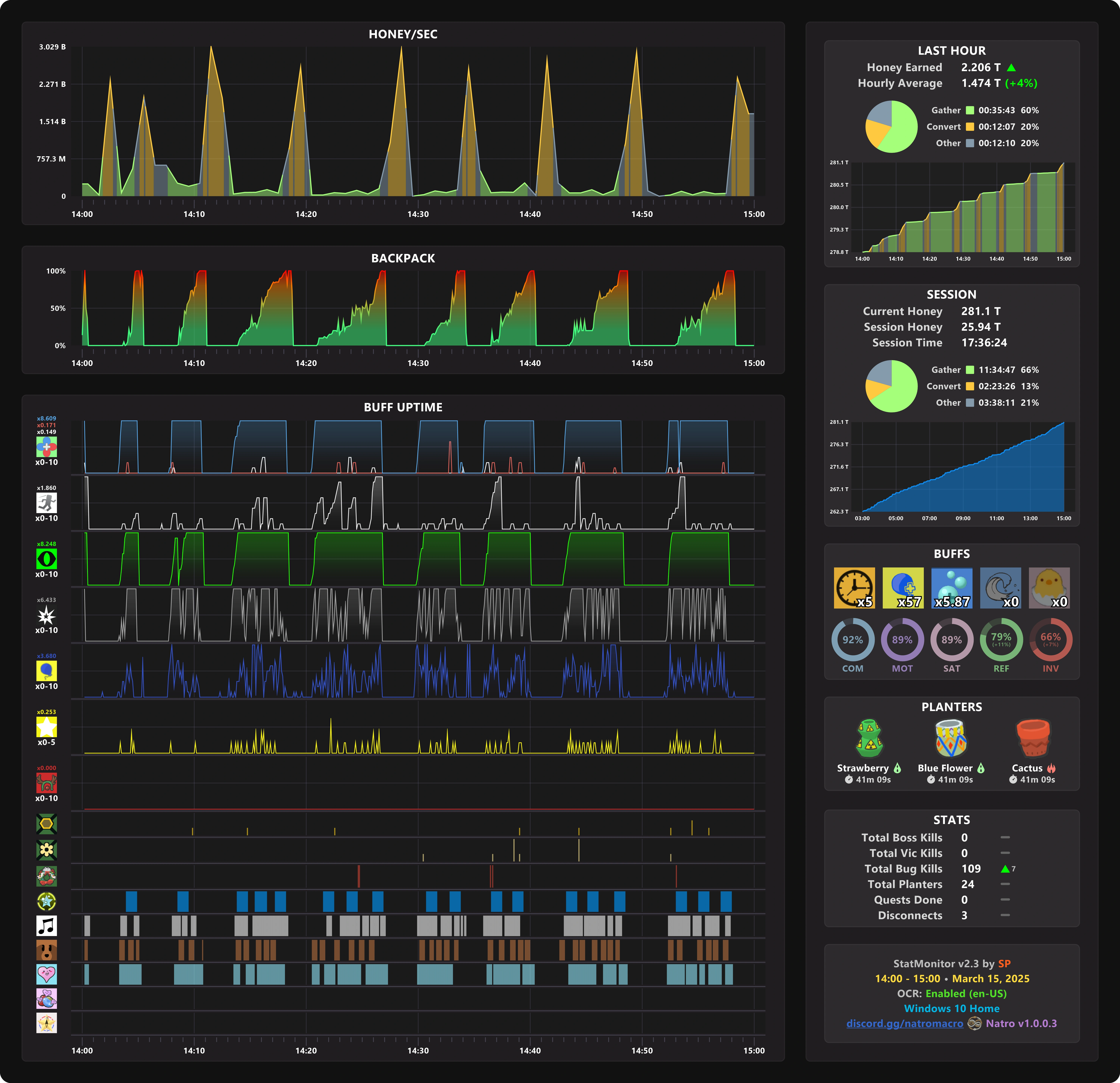 What do i dooooooooo | Fandom