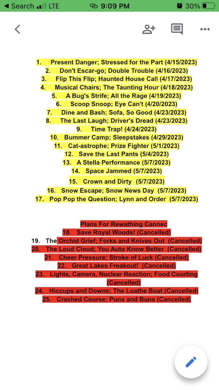 The rewatch Has To Be Done | Fandom