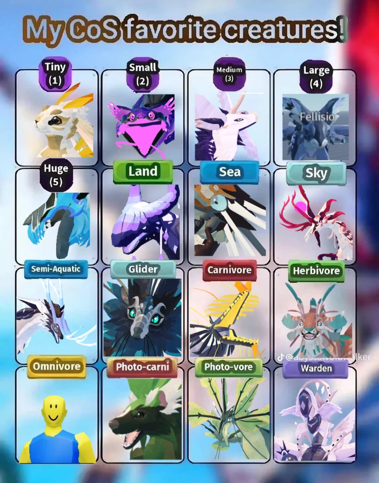 I’m so basic 😔 | Fandom