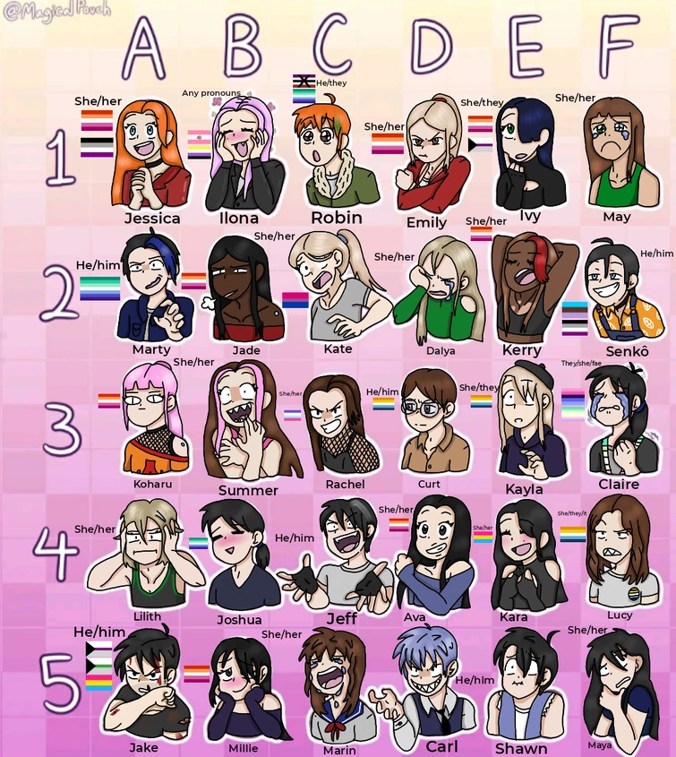 I made my OCs using this template (I think the word is template, I'm ...