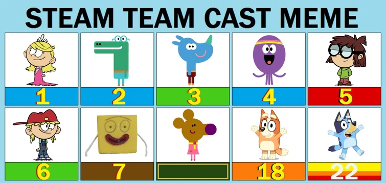 An edit I made. | Fandom