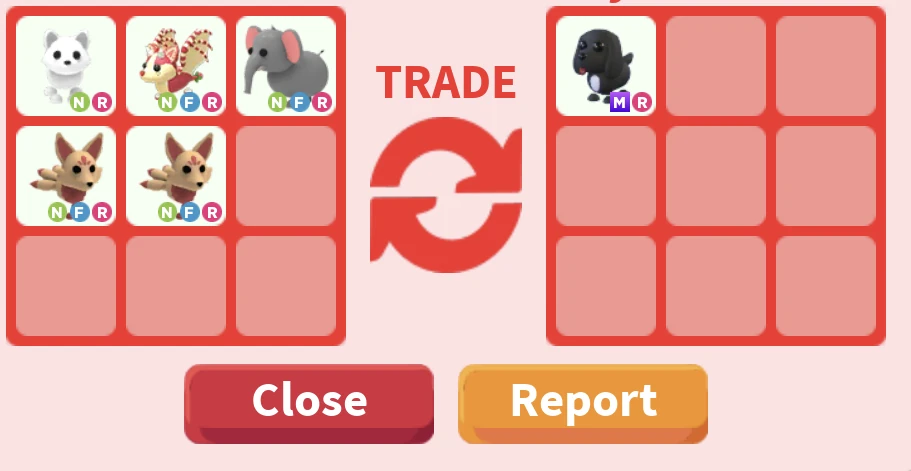 Happy values 😔 | Fandom