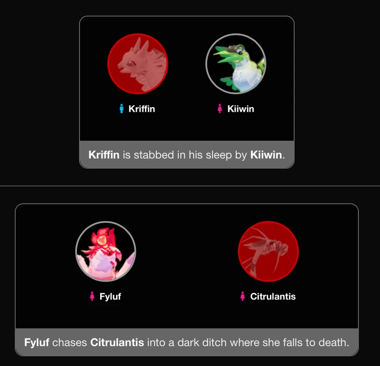 Battle to become the cutest creature: The Hunger games! | Fandom