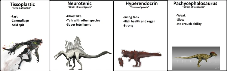 if i were to maake a concept based off of the strains from the isle ...