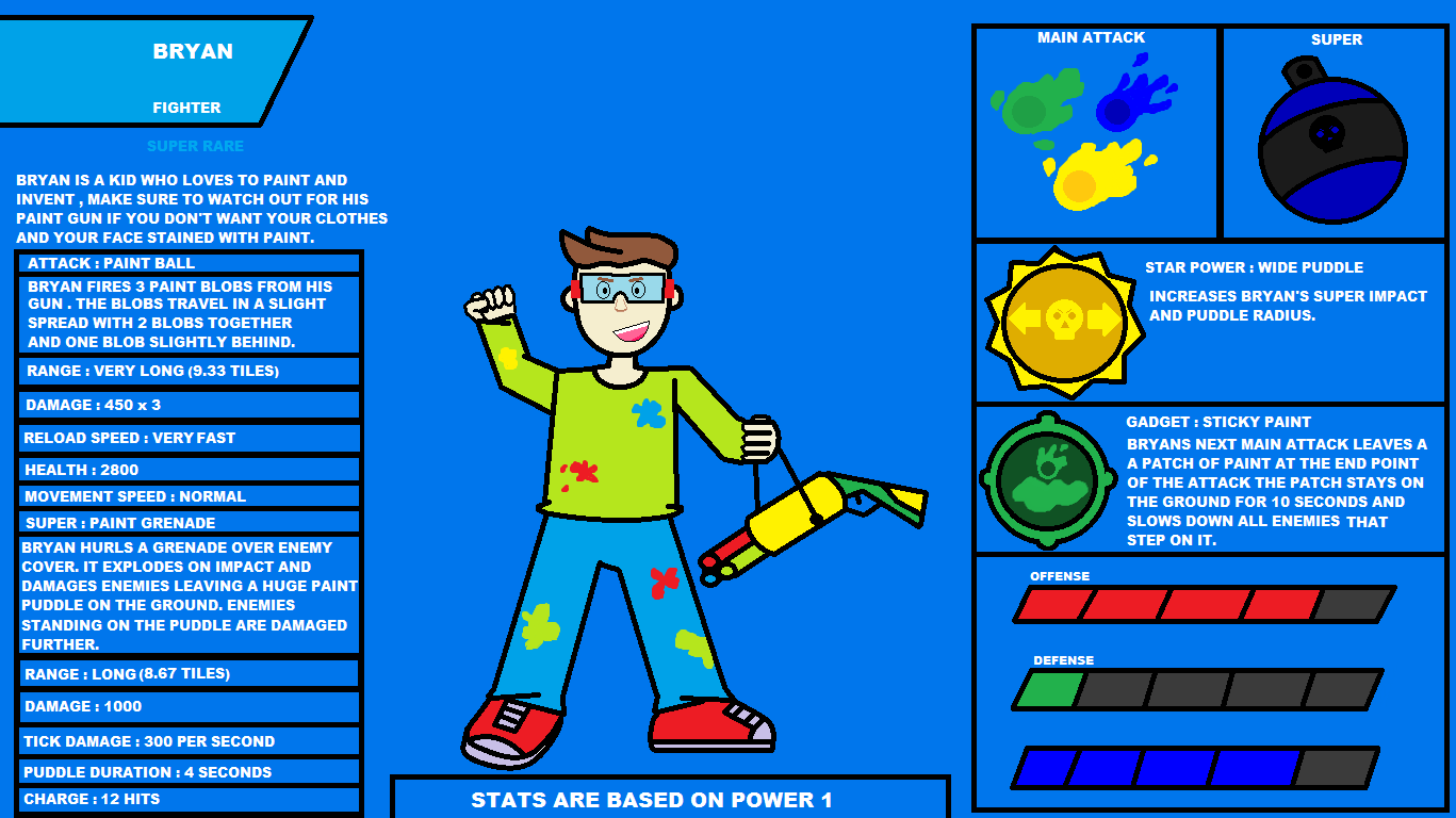 Brawler Concept-Bryan | Fandom