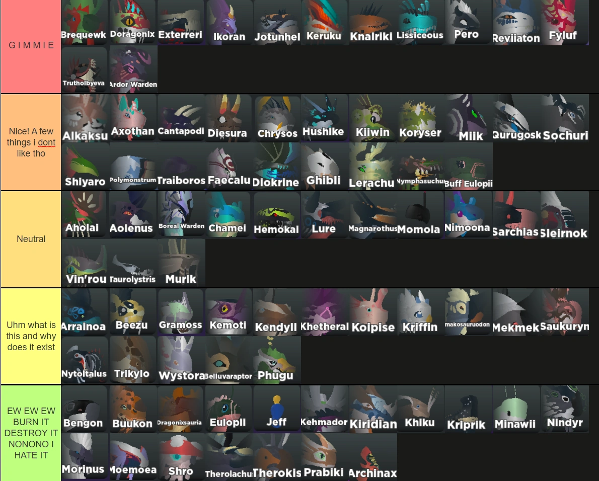 My (Personal) Opinion on cos creatures bc this is becoming a trend | Fandom