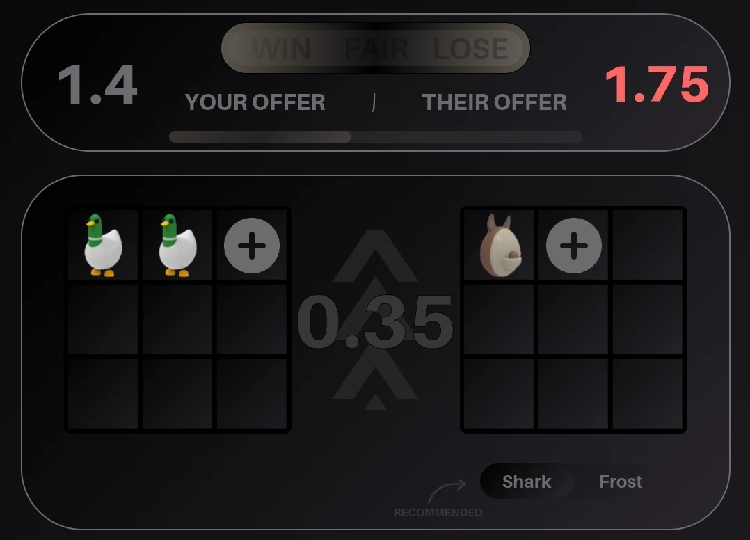 LF 2 OR 4 SILLY DUCKS 🦆 | Fandom