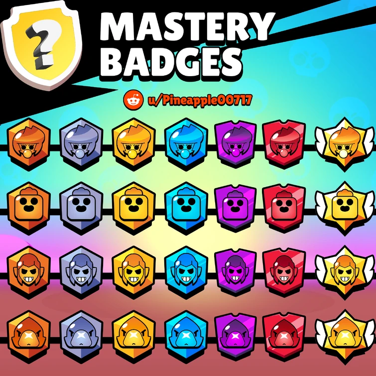 New Mastery levels idea | Fandom