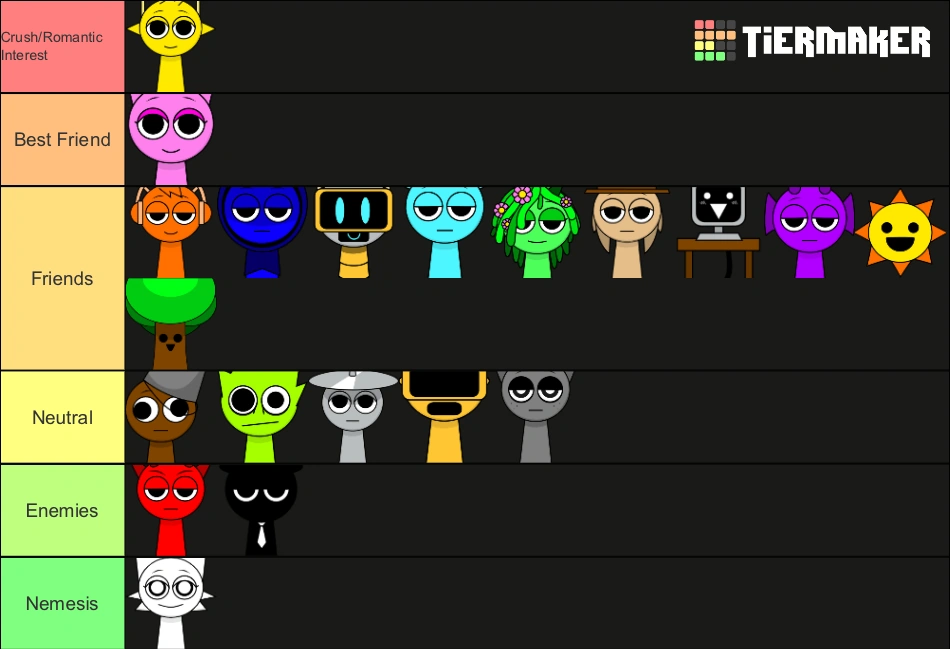 How every canon characters' relationships with Melissa (Magenta) | Fandom