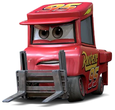 Discuss Everything About Pixar Cars Wiki | Fandom