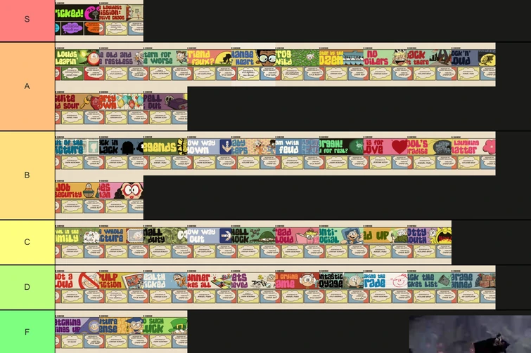 tier list of season 2 | Fandom