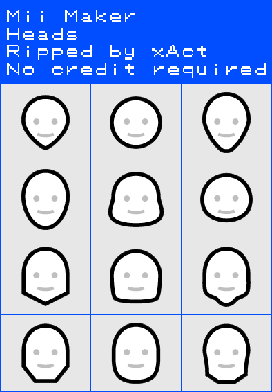 Naming Mii Body Parts (Heads) | Fandom