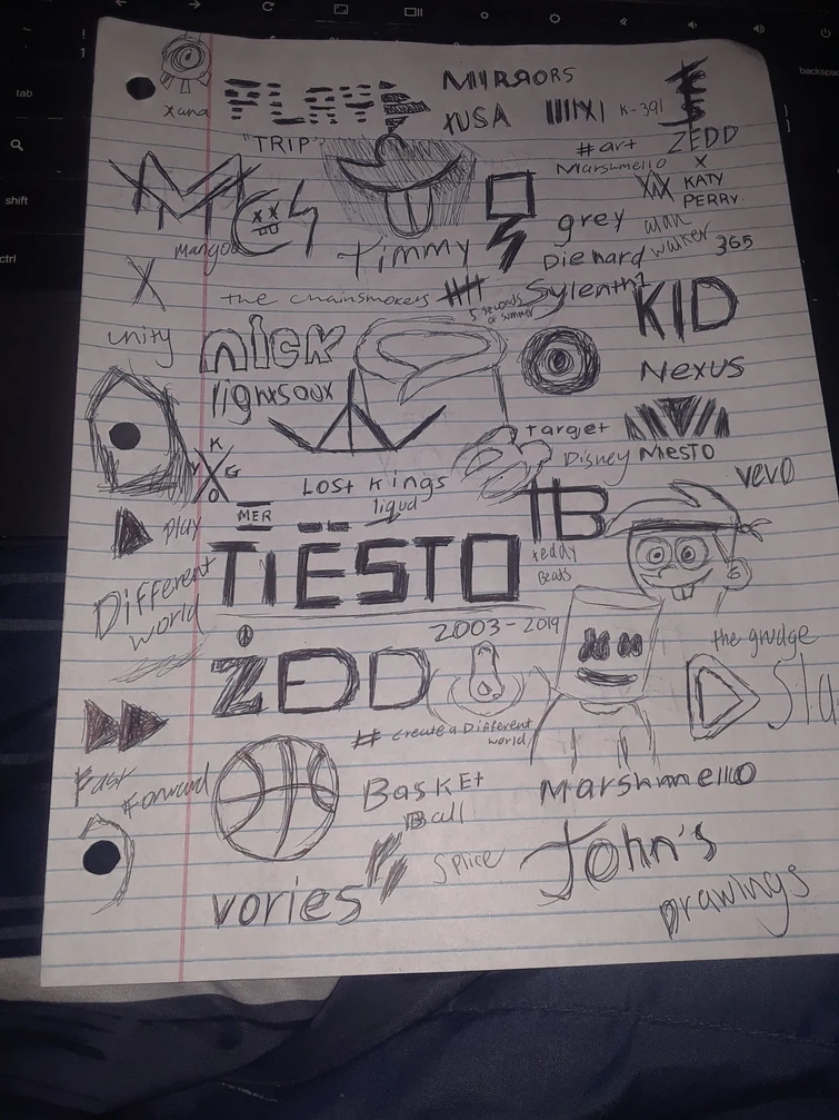 Not good at drawings | Fandom